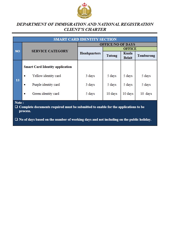 Immigration - Client's Charter